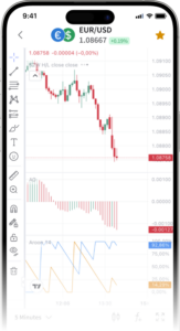 TradGrip Trading Platforms – WebTrader & Mobile App